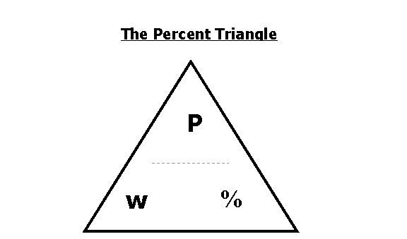 Triangle – The Book of Threes