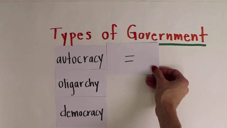 Three Types of Government – The Book of Threes